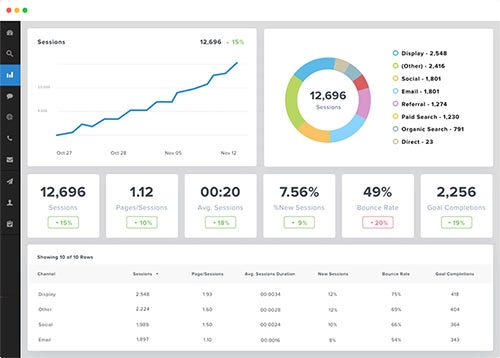 Mortgage Broker Website Design, Loan Officer Website Design, Real ...